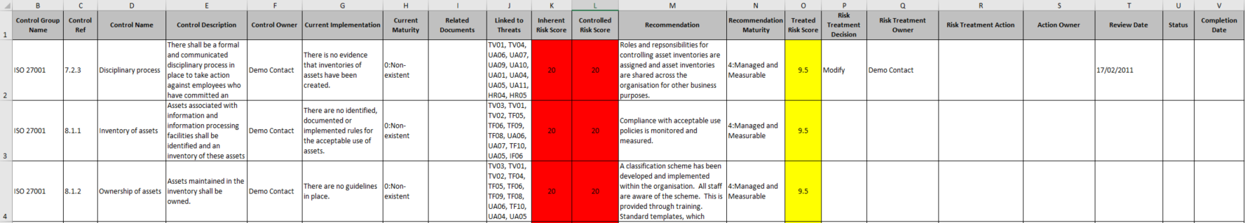 Division Risk Treatment Plan Report